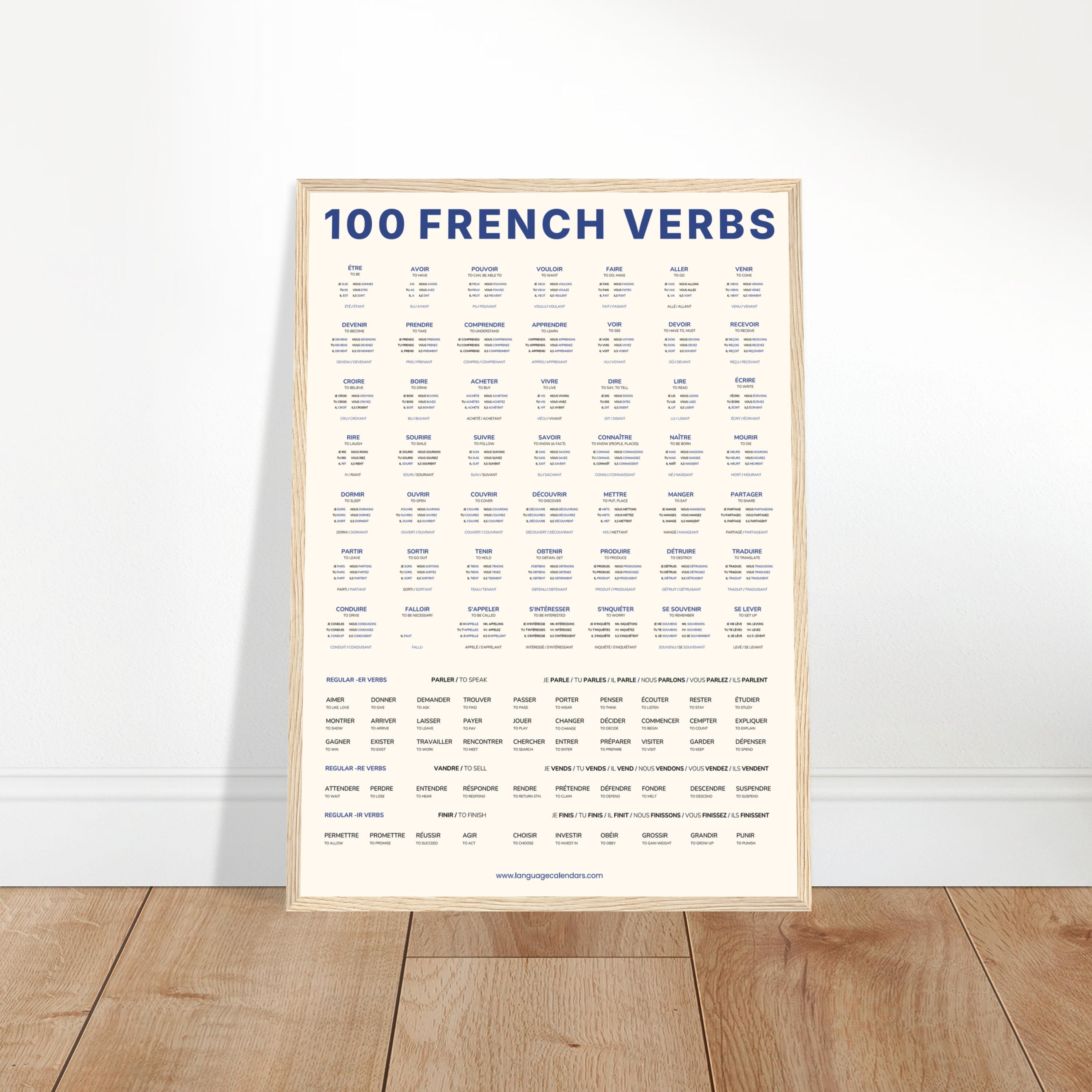 100 French Verbs Poster – Languagecalendars