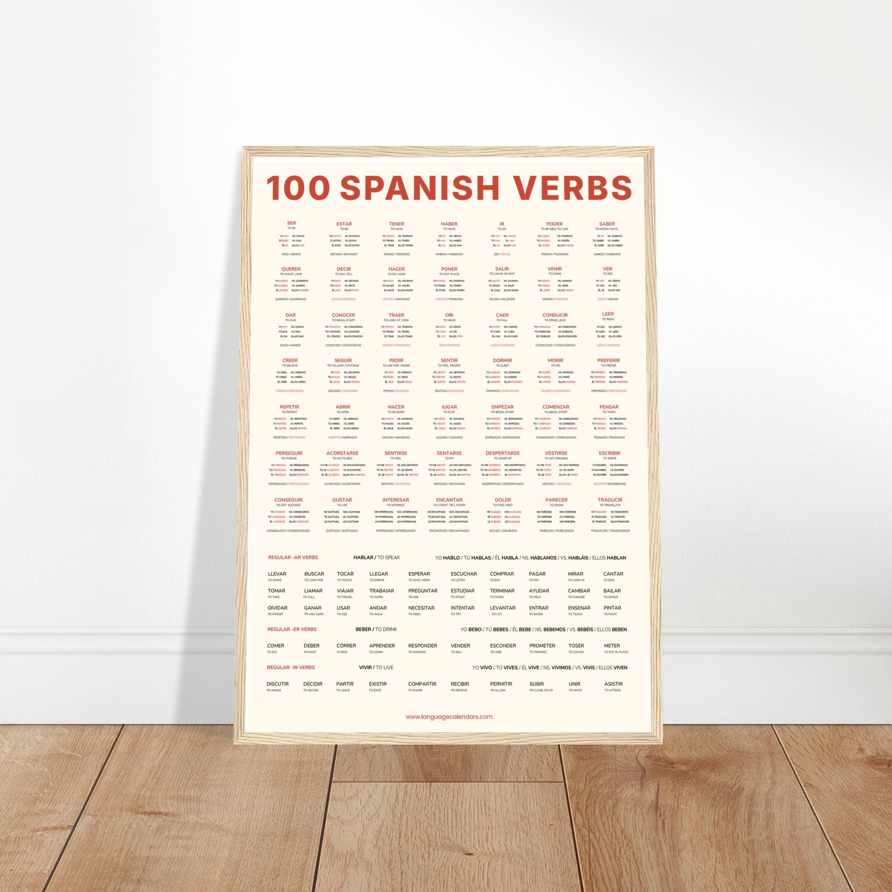 100 Spanish Verbs Poster – Languagecalendars