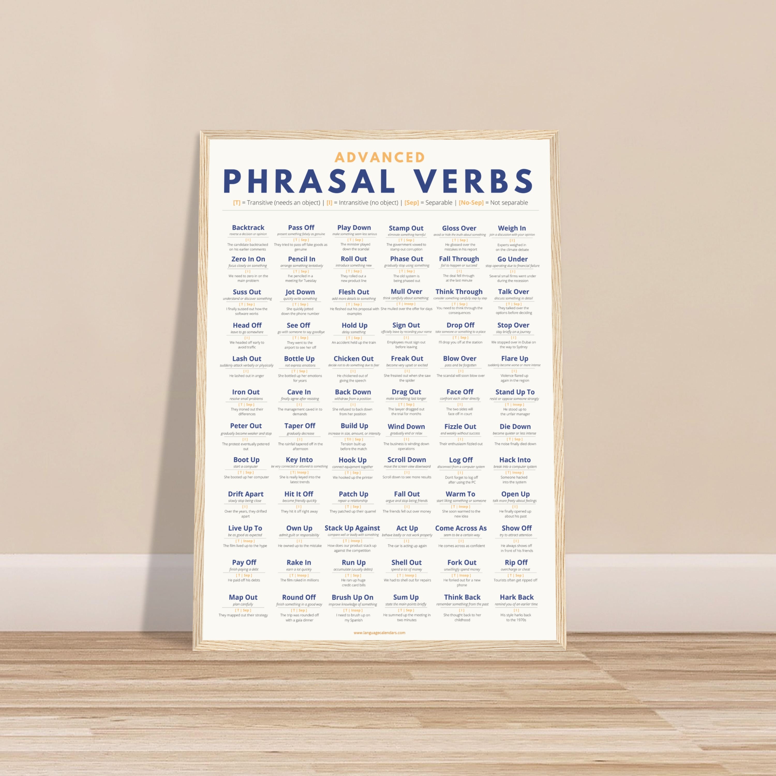 Advanced English Phrasal Verbs Poster – Languagecalendars
